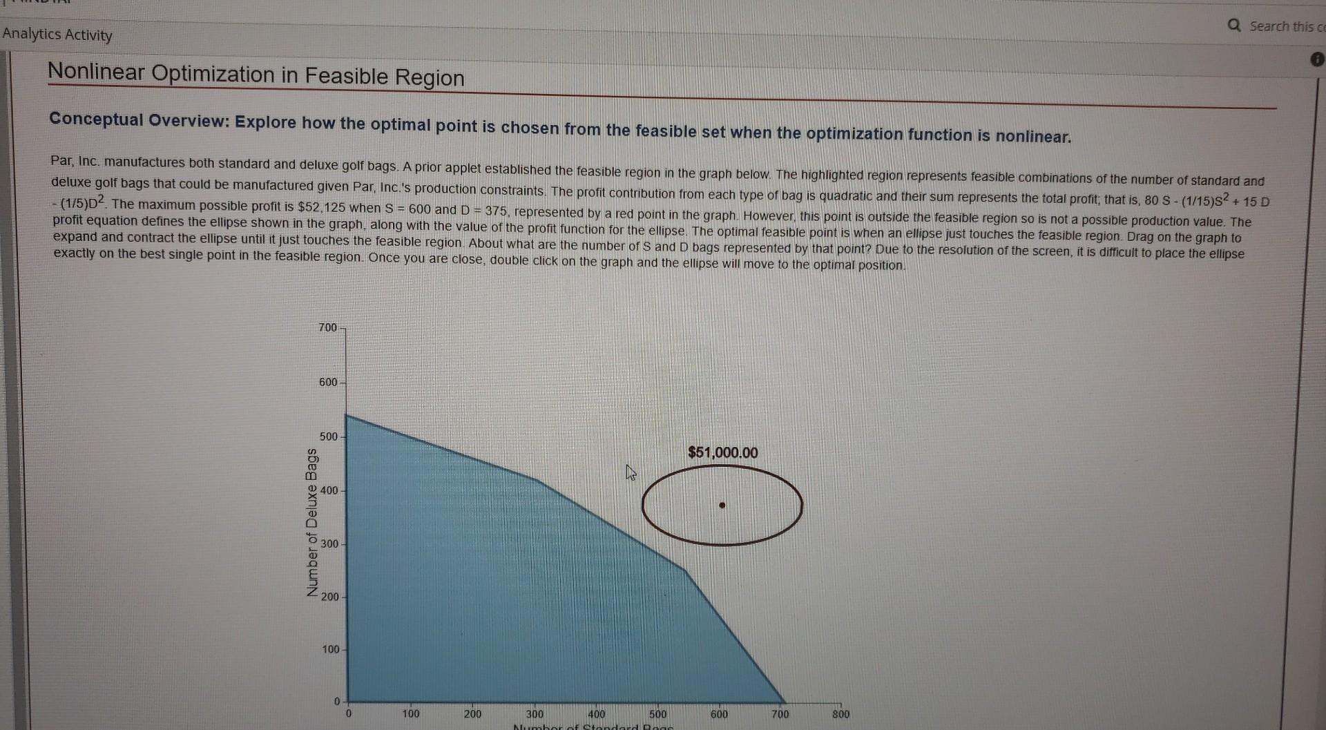Conceptual Overview: Explore how the optimal point is | Chegg.com