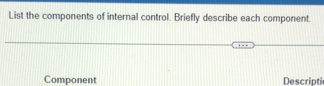 Solved List the components of internal control. Briefly | Chegg.com