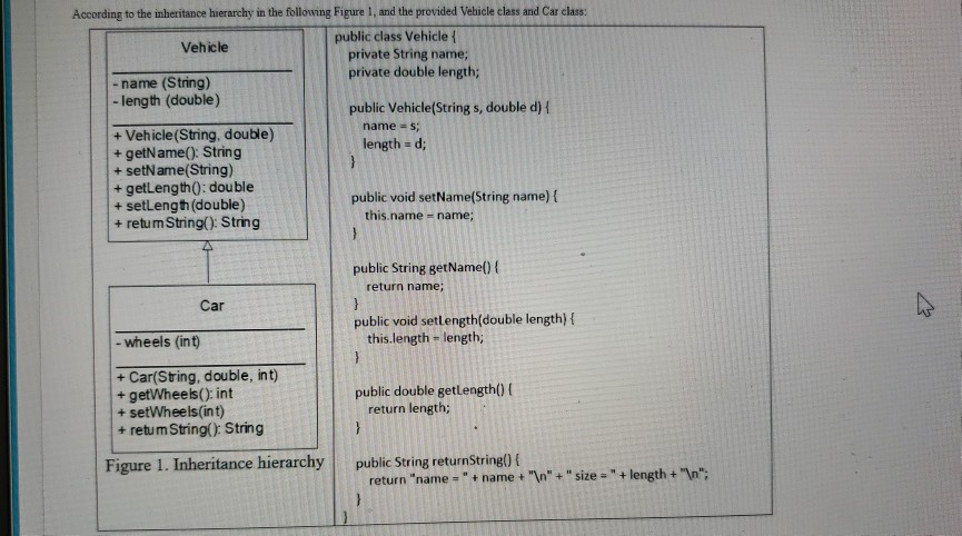 Solved According to the inheritance hierarchy in the | Chegg.com