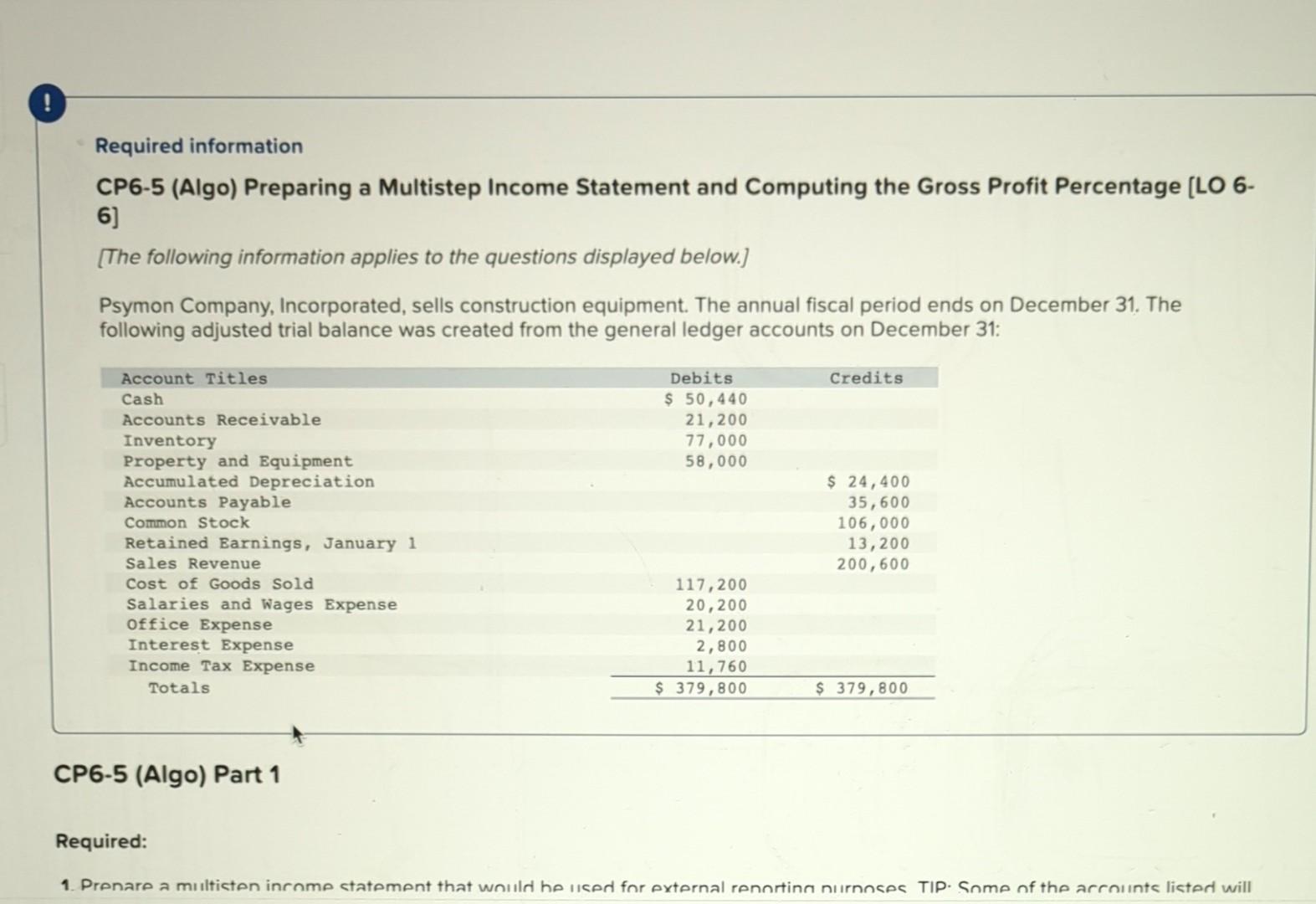 Solved Required information CP6-5 (Algo) Preparing a | Chegg.com