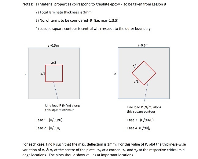 Solved Do not use chatgpt, I can also do that Solve it for | Chegg.com