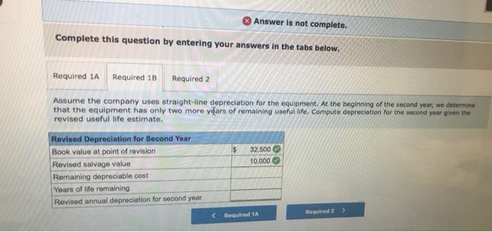 Solved ch10-3 Estimated Useful life of Assets: building-15 | Chegg.com