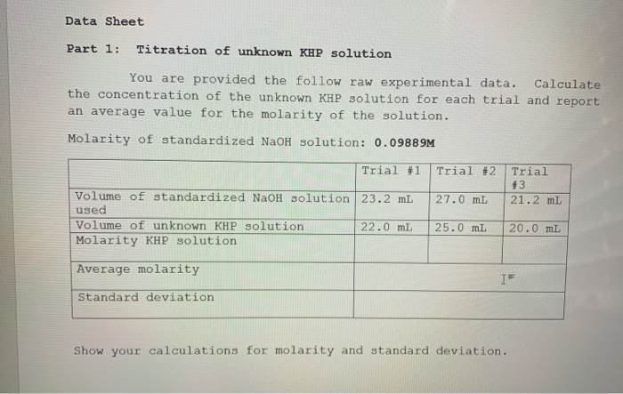 Solved Data Sheet Part 1: Titration of unknown KHP solution | Chegg.com