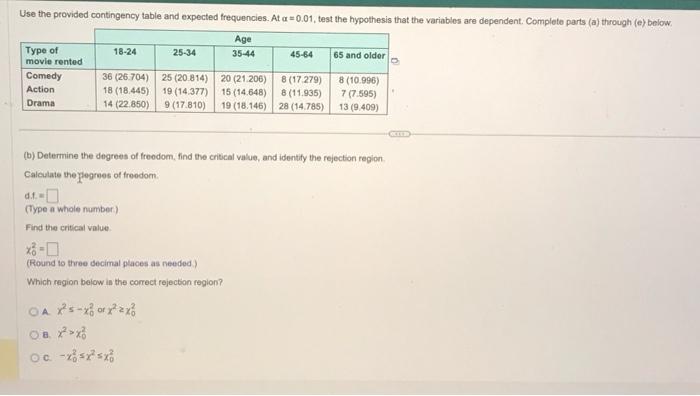 Solved provided contingency table and expected frequencies. | Chegg.com