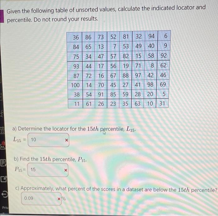 Solved Given the following table of unsorted values, | Chegg.com