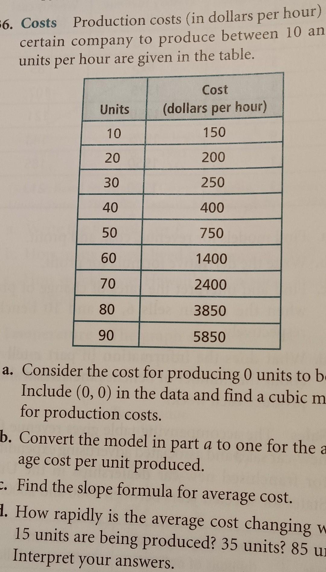 Solved 6. Costs Production costs (in dollars per hour) | Chegg.com