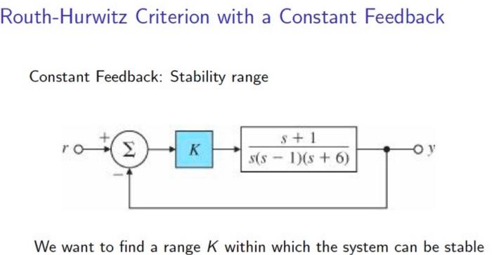 Routh-Hurwitz Criterion with a Constant Feedback | Chegg.com