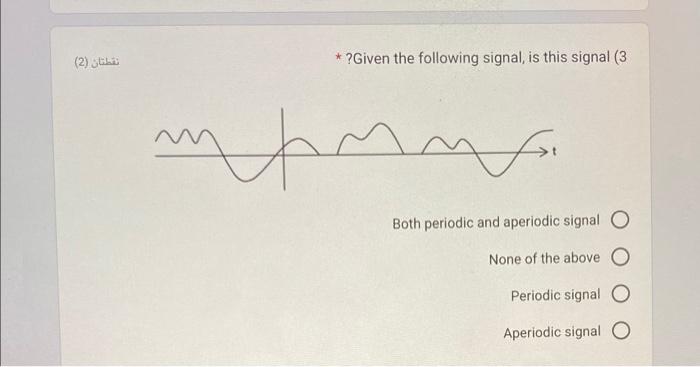 Solved *? Given the following signal, is this signal (1 | Chegg.com
