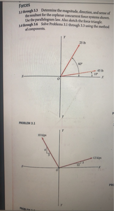 Solved Forces through 3.3 Determine the magnitude, | Chegg.com