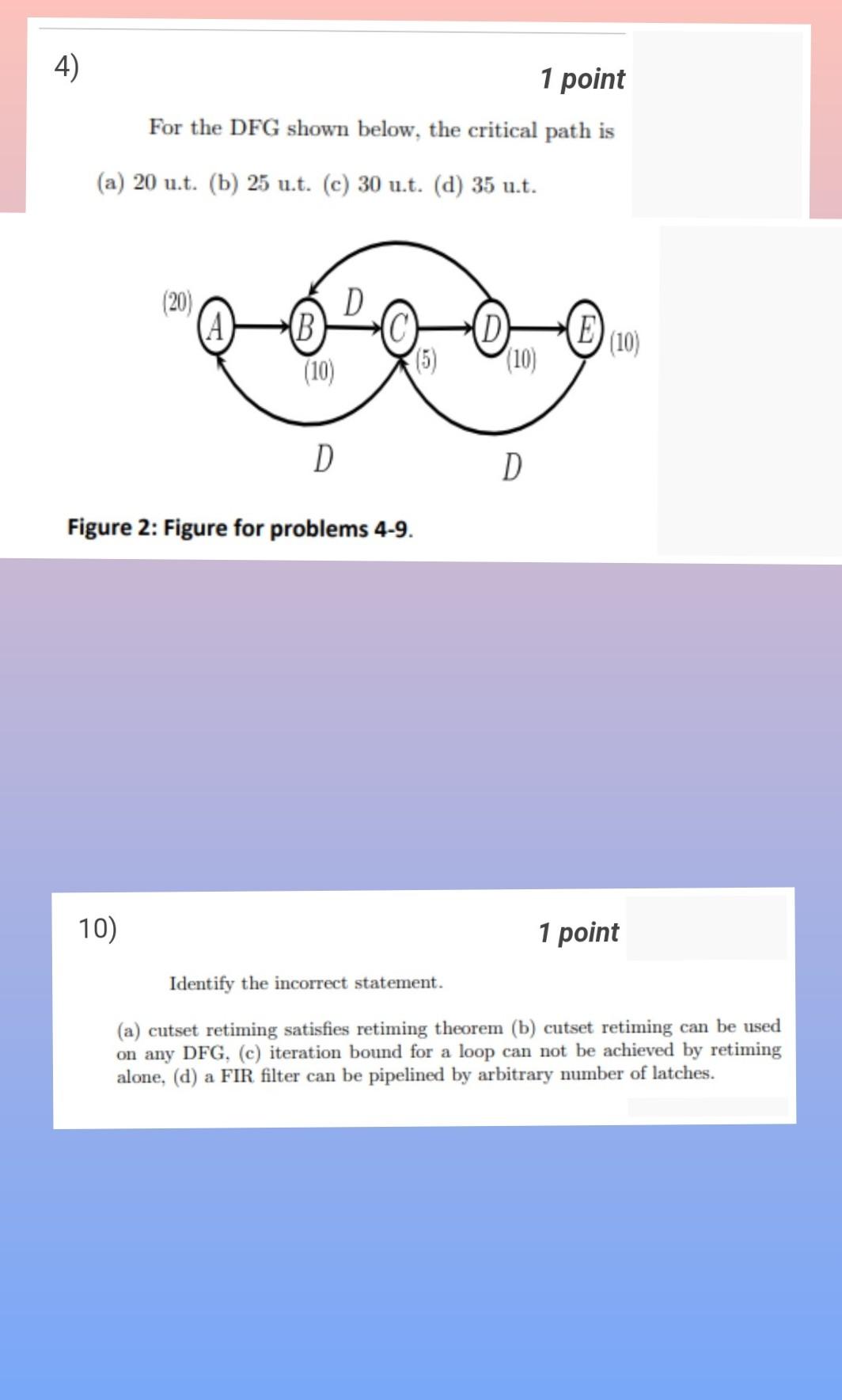 Solved 1 point For the DFG shown below, the critical path is | Chegg.com