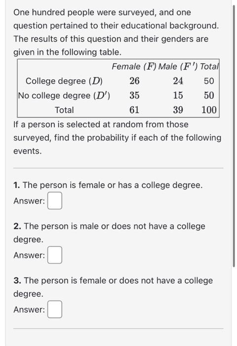 Solved One hundred people were surveyed, and one question | Chegg.com