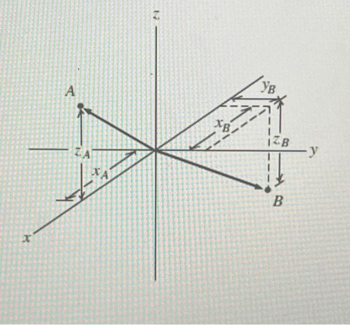 Solved please expalin it with steps | Chegg.com
