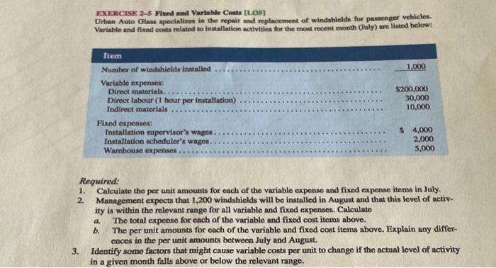 Solved EXERCISE 2-5 Fixed and Variable Costs (LOS) Urban | Chegg.com