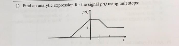 Solved 1) Find an analytic expression for the signal p(t) | Chegg.com