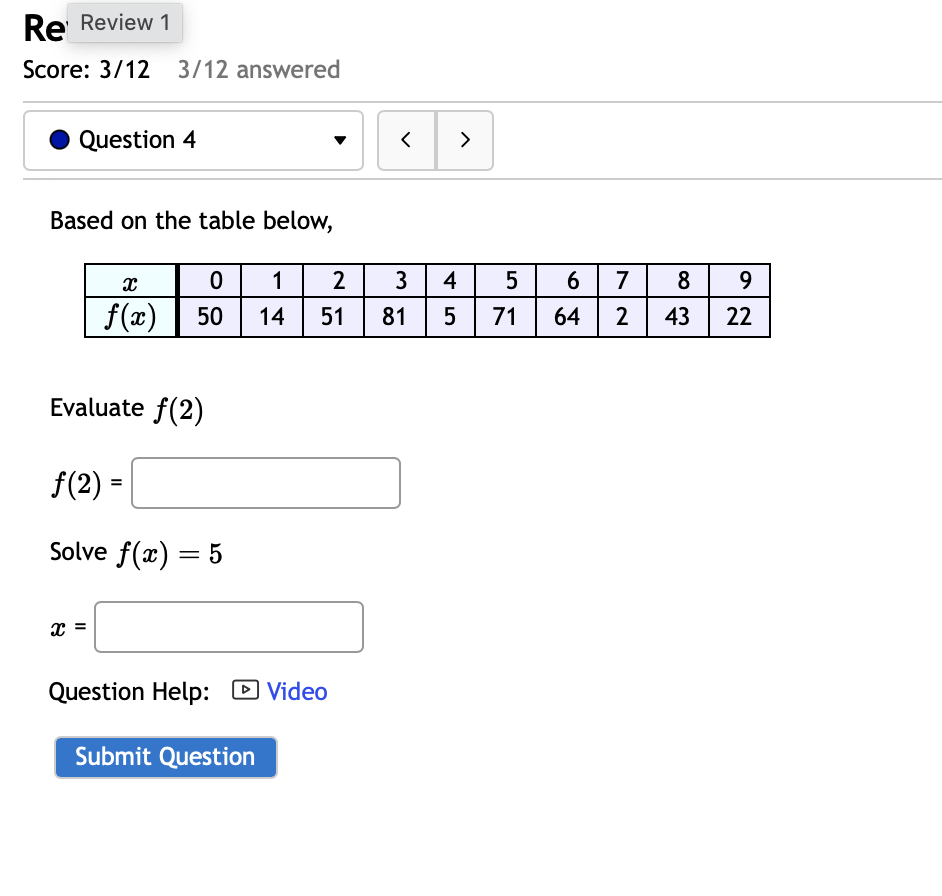 Solved Question 4Based on the table below,Evaluate | Chegg.com