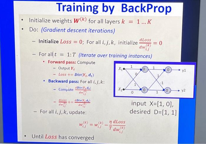 Solved Ex Using The Standard Backpropagation Algorithm 4076