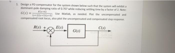 Solved 1. Design a PD compensator for the system shown below | Chegg.com