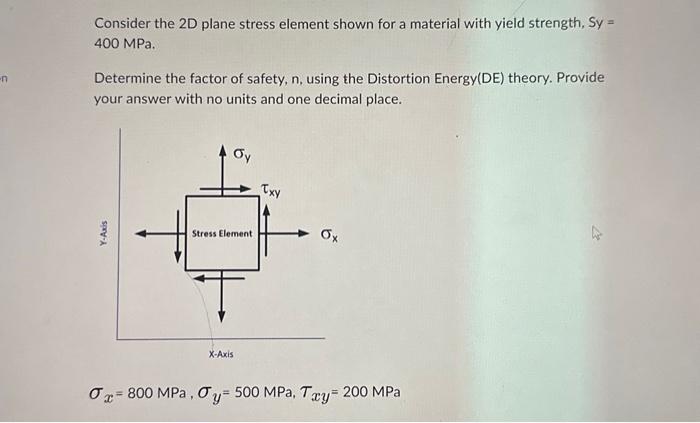 Solved Consider the 2D plane stress element shown for a | Chegg.com