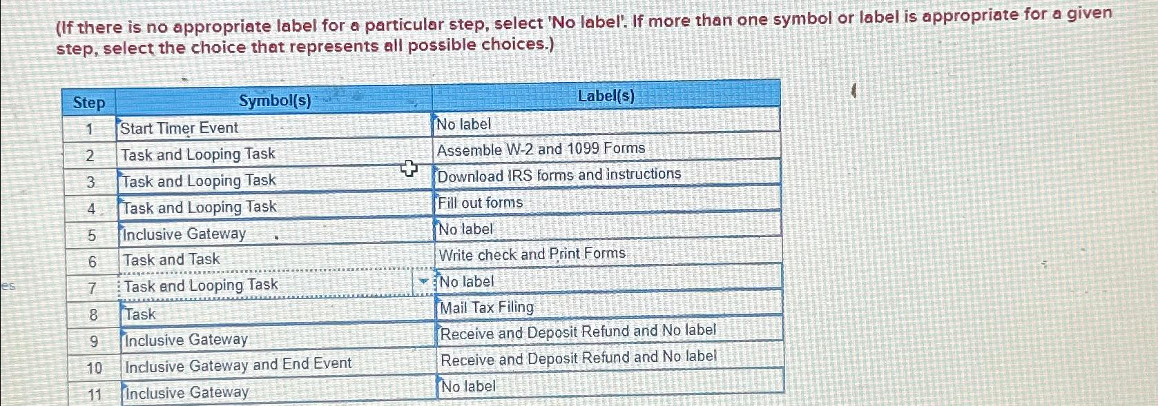 Solved (If there is no appropriate label for a particular | Chegg.com