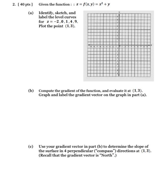 Solved 2. [ 40 pts] Given the function : : z=f(x,y) = x2 + y | Chegg.com