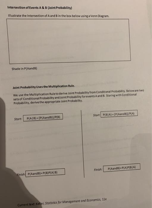 Solved Intersection of Events A & B (Joint Probability) | Chegg.com