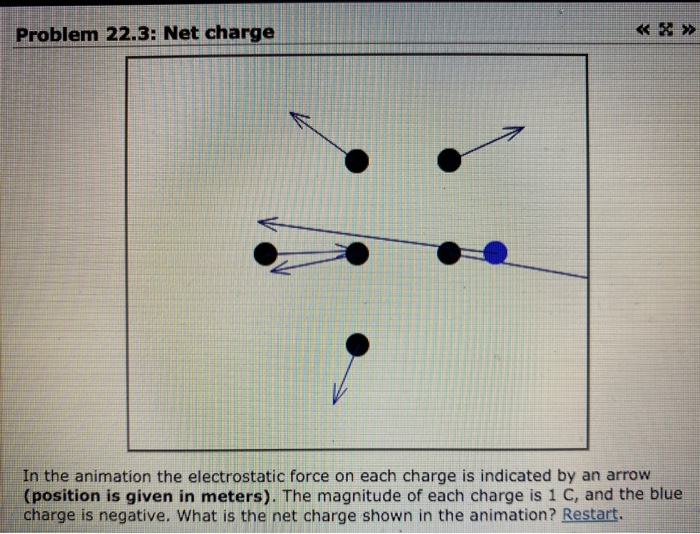 Solved In the animation the electrostatic force on each | Chegg.com