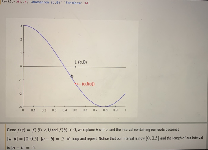 Solved (a) Create a flowchart that implements the bisection | Chegg.com