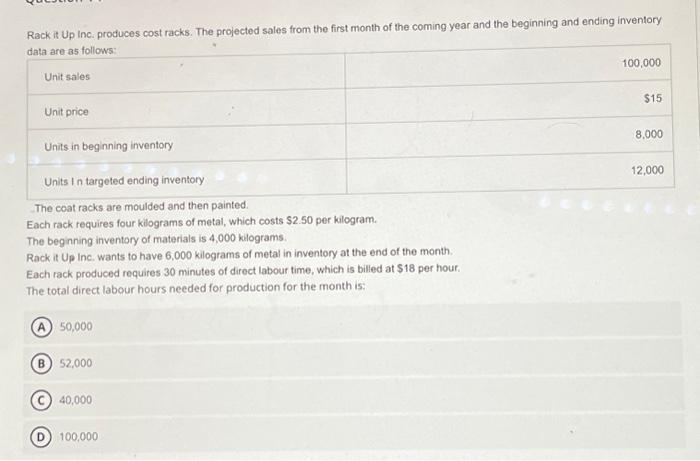 Solved Rack it Up Inc. produces cost racks. The projected | Chegg.com