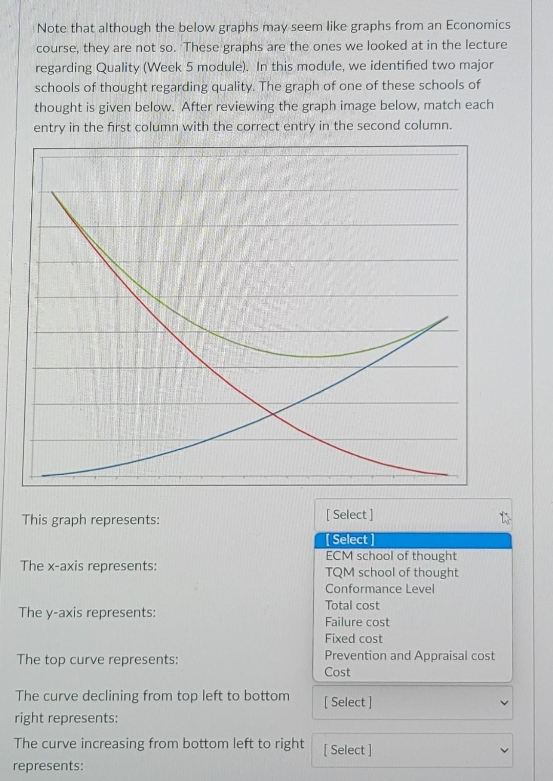 Solved Note that although the below graphs may seem like | Chegg.com