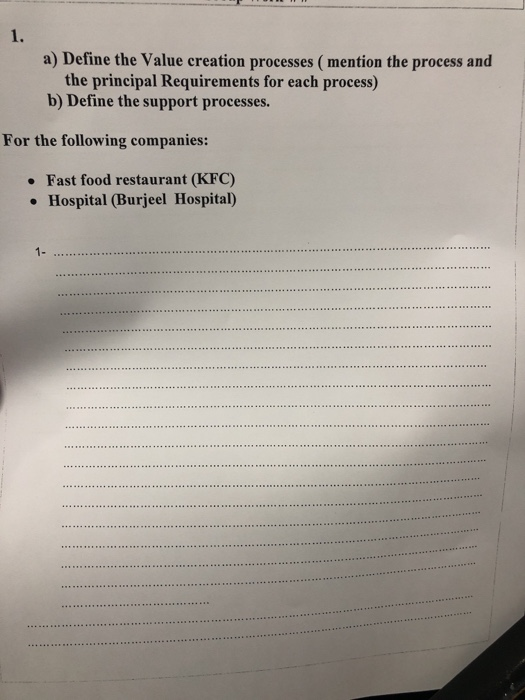 a) Define the Value creation processes ( mention the | Chegg.com