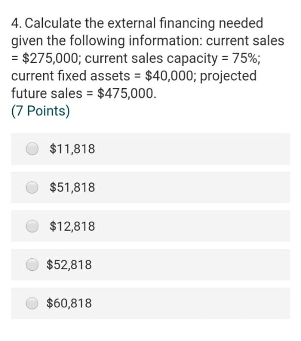 Solved 4. Calculate the external financing needed given the | Chegg.com