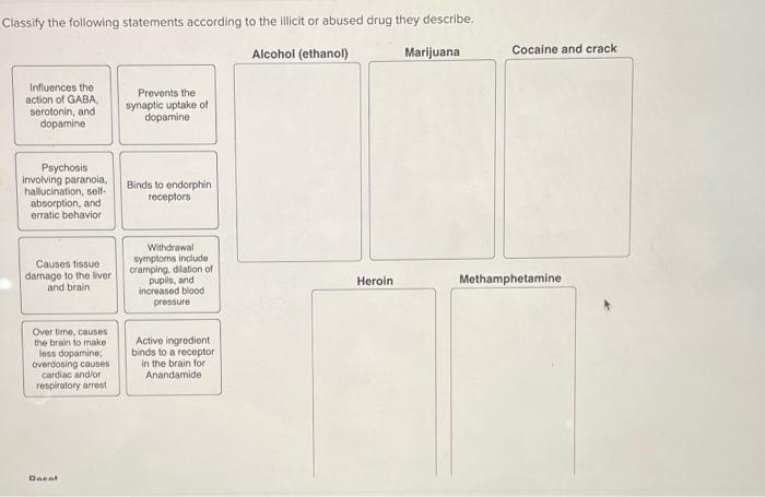 Solved Classify the following statements according to the | Chegg.com