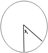 Solved Step 1:Imagine cutting a wedge from a circle and | Chegg.com