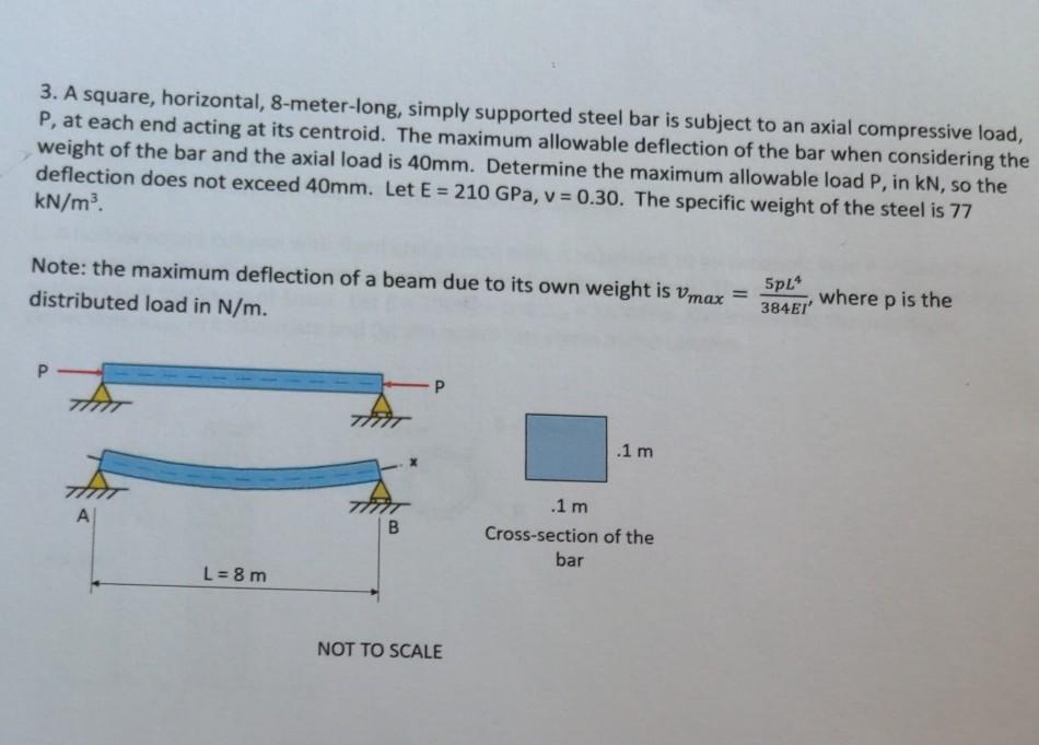 Solved 3. A square, horizontal, 8-meter-long, simply | Chegg.com