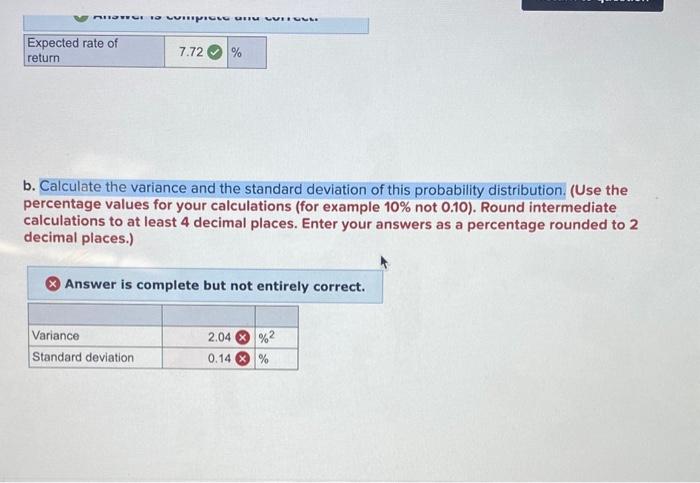 Solved An analyst has developed the following probability | Chegg.com