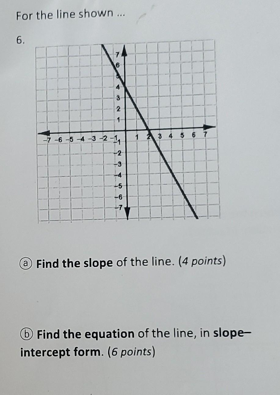 Solved For the line shown ... 6. (a) Find the slope of the | Chegg.com