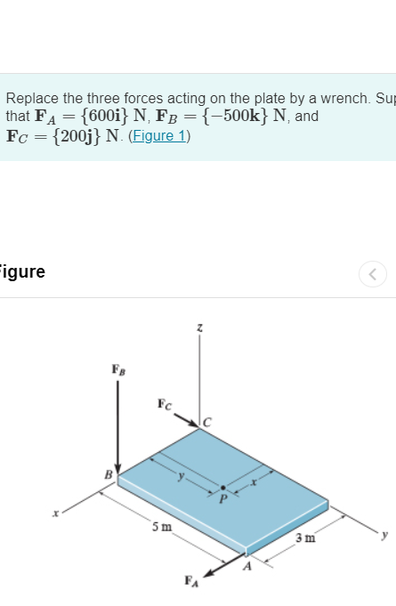 Solved Replace the three forces acting on ﻿the plate by ﻿a | Chegg.com