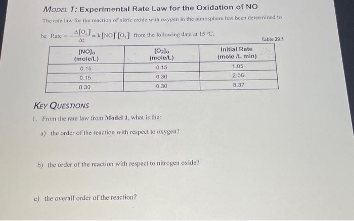 Solved MODEL 1: Experimental Rate Law for the Oxidation of | Chegg.com