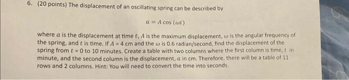 Solved 6. ( 20 points) The displacement of an oscillating | Chegg.com