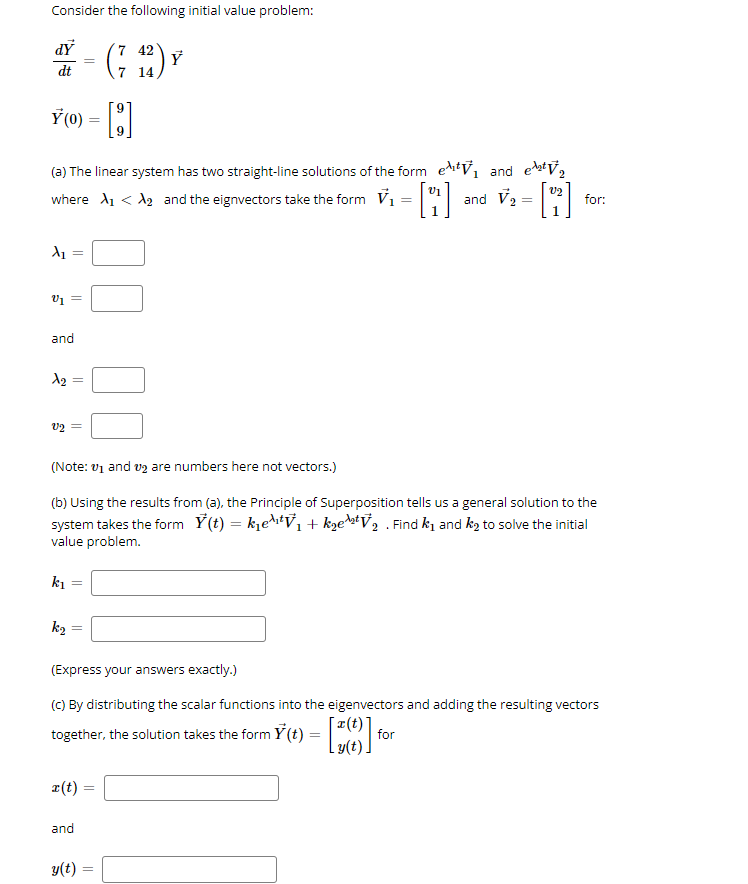 Solved Consider the following initial value | Chegg.com