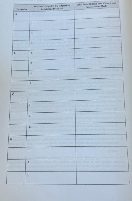 Solved 1. Read each of the scenarios below. A. An instructor | Chegg.com