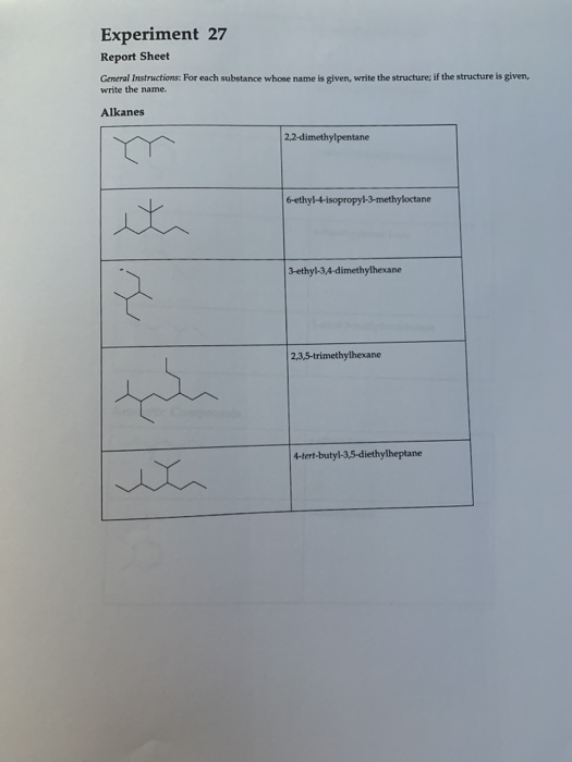 Solved Experiment 27 Advance Study Assignment 1. Write the | Chegg.com
