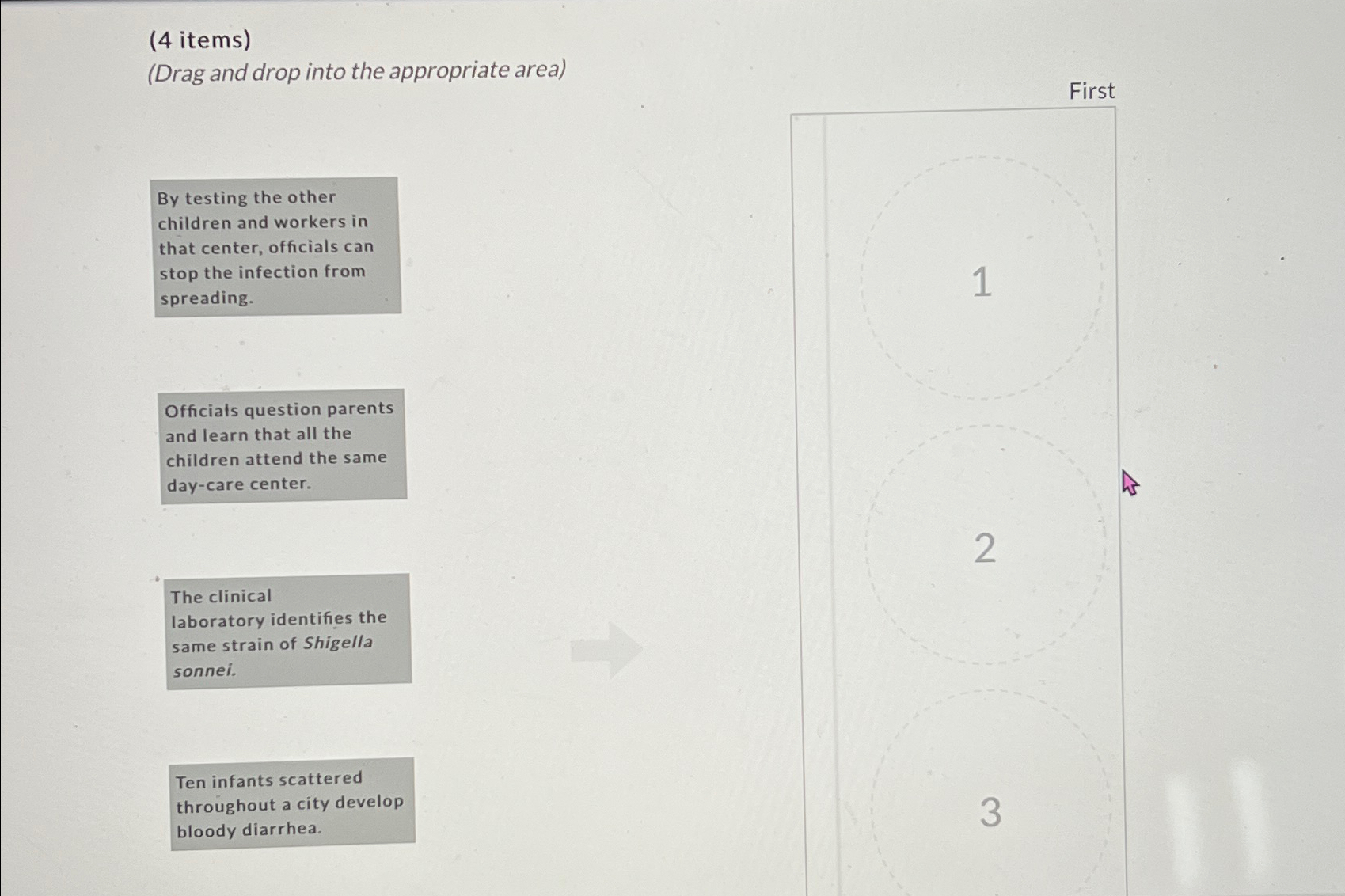 Solved (4 ﻿items)(Drag and drop into the appropriate area)By | Chegg.com