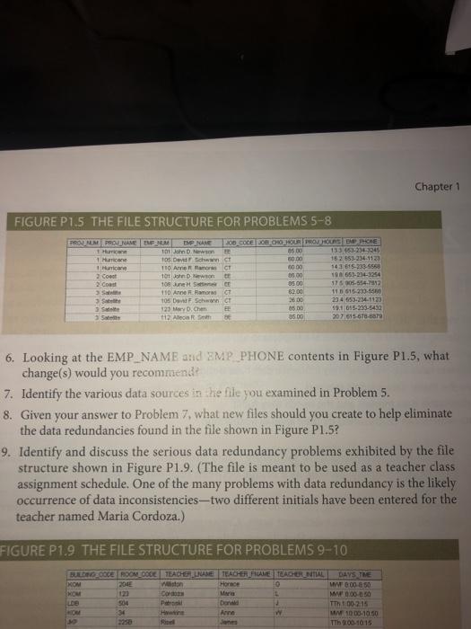 Solved traditional company database. Given the file | Chegg.com
