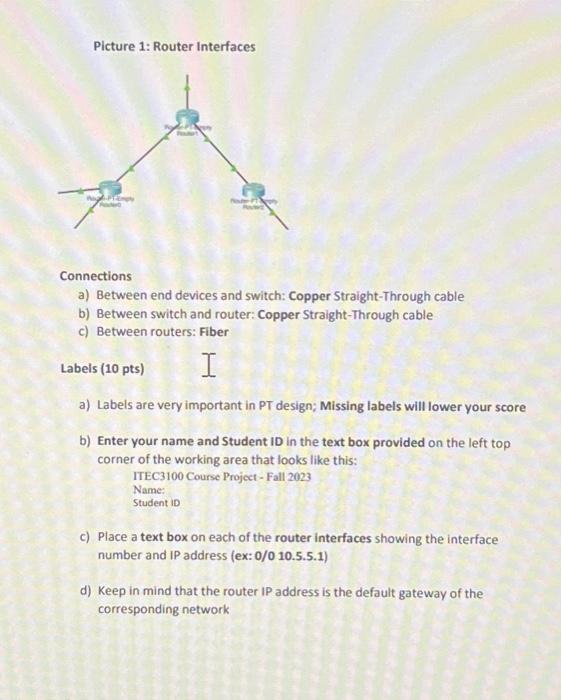 Solved I Need Help With Doing A Cisco Packet Tracer Please