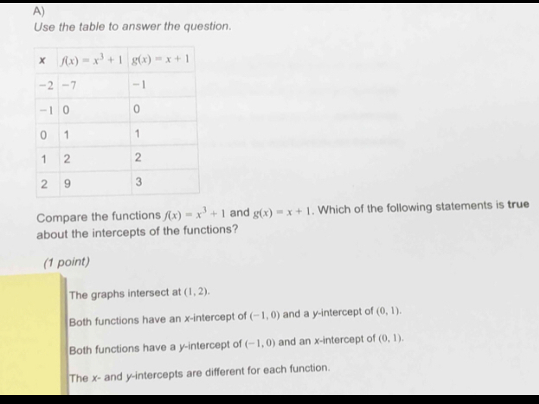Solved A)Use the table to answer the | Chegg.com