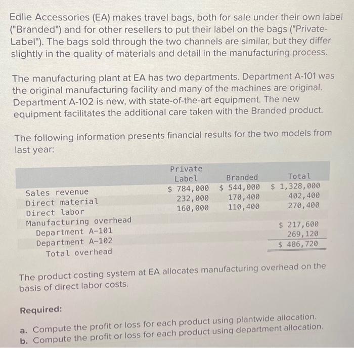 Solved Edlie Accessories (EA) makes travel bags, both for | Chegg.com