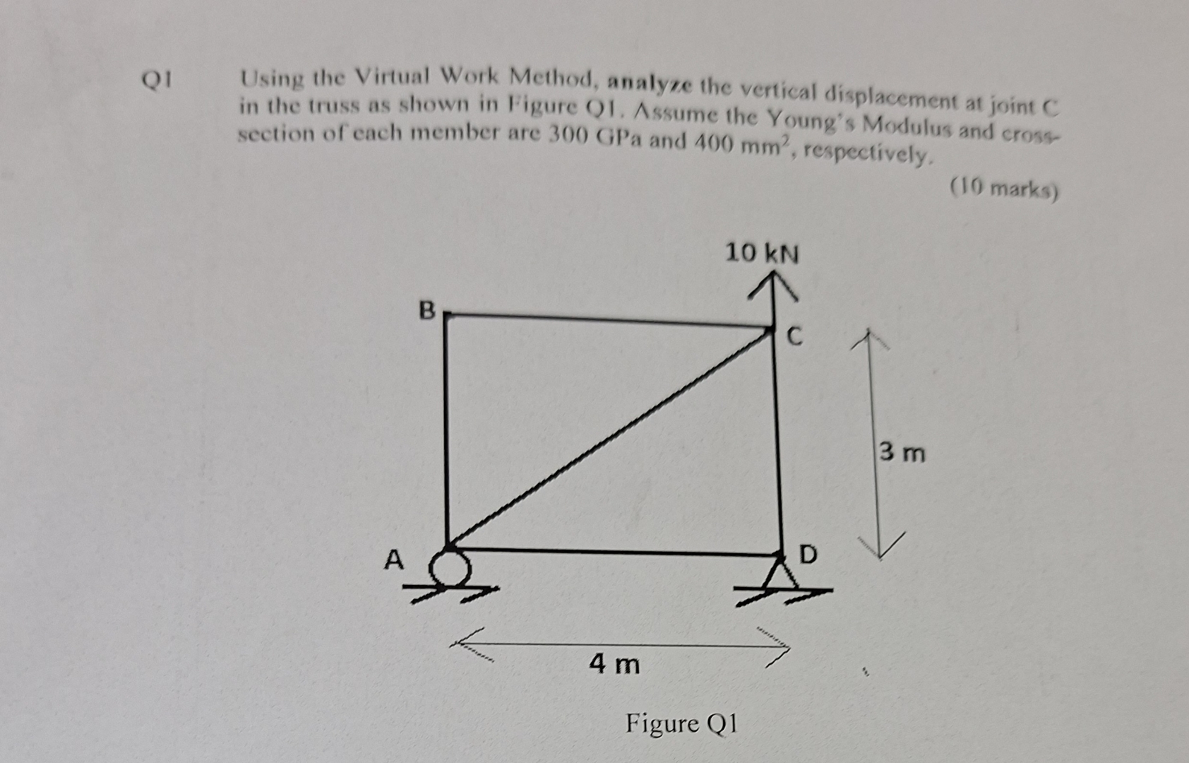 Solved Q1 ﻿Using the Virtual Work Method, analyre the | Chegg.com