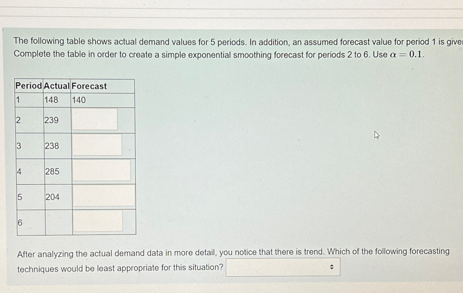 Solved The following table shows actual demand values for 5 | Chegg.com