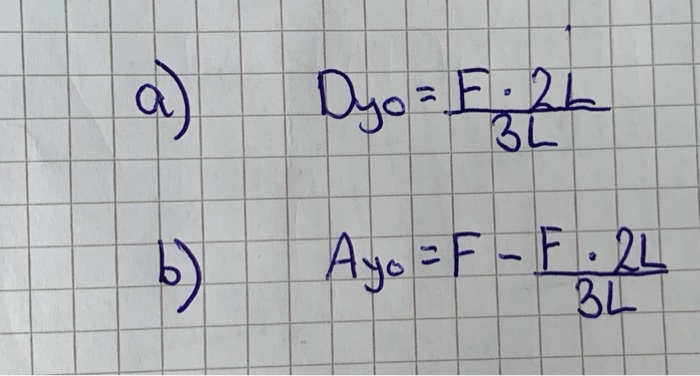 Solved a) Dyo = F.2L BL b) Ayo = F - F.2L BL | Chegg.com